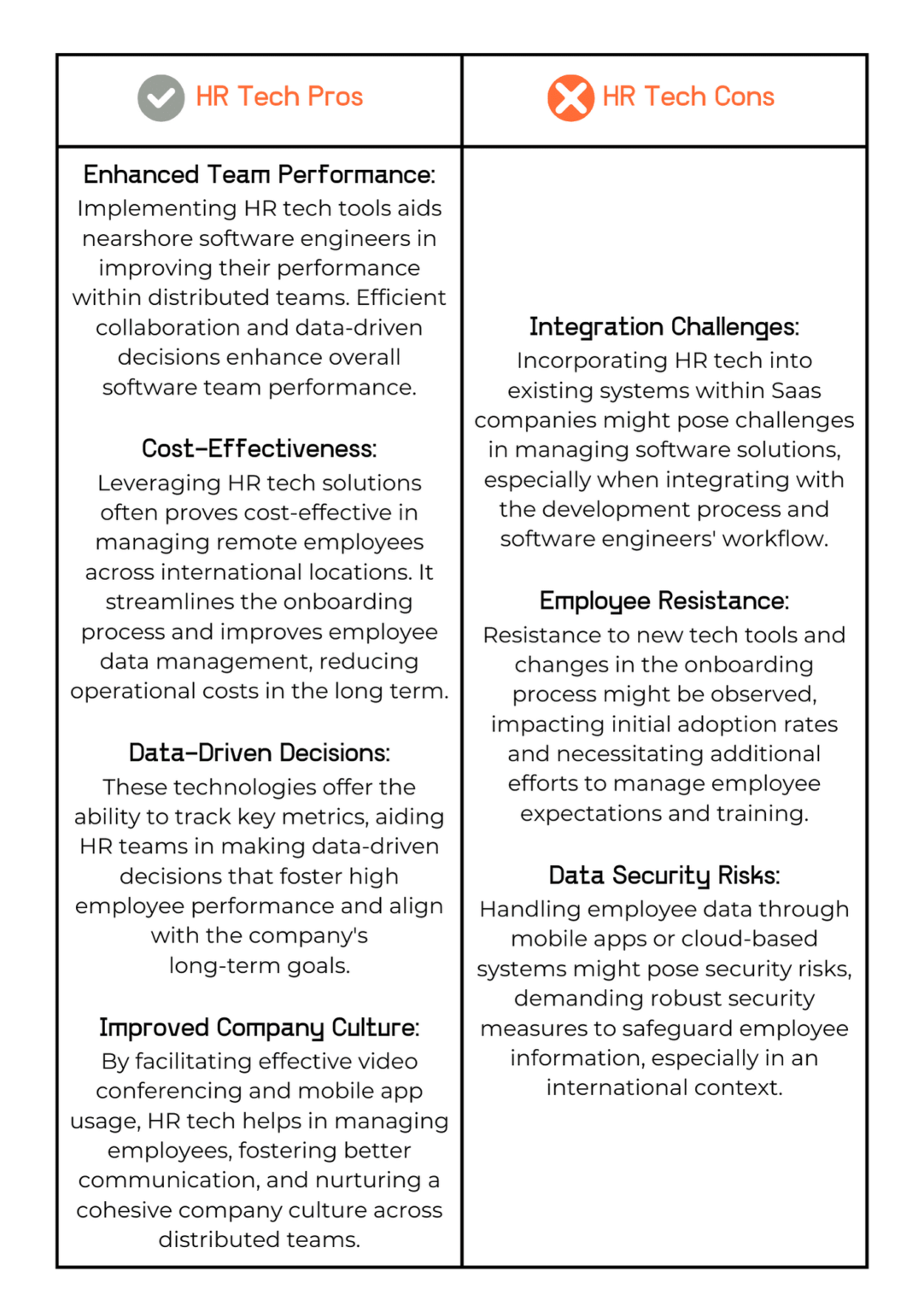 HR Tech: 4 Reasons Companies Should Adopt HR Technology